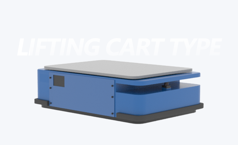 Focus on Mobile Robot Navigation Control System - AGV Control System ...