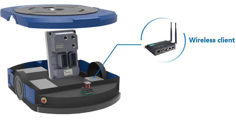 Solutions-KC Robots website