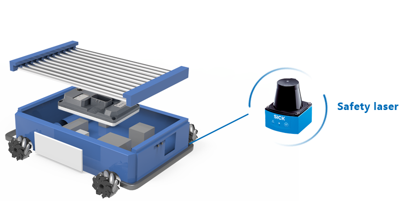 Solutions-KC Robots website