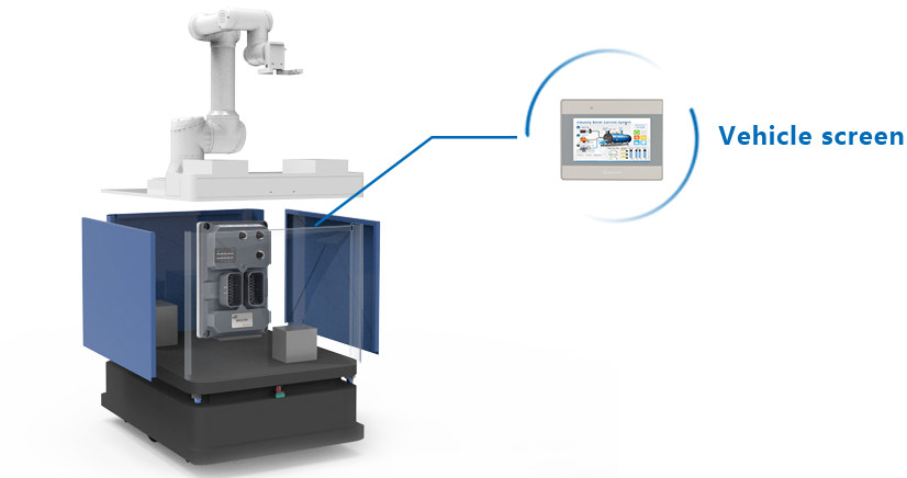 Solutions-KC Robots website