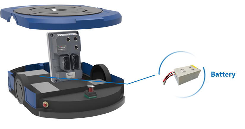 Solutions-KC Robots website