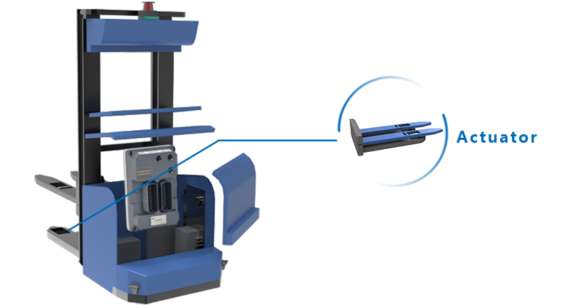 Solutions-KC Robots website