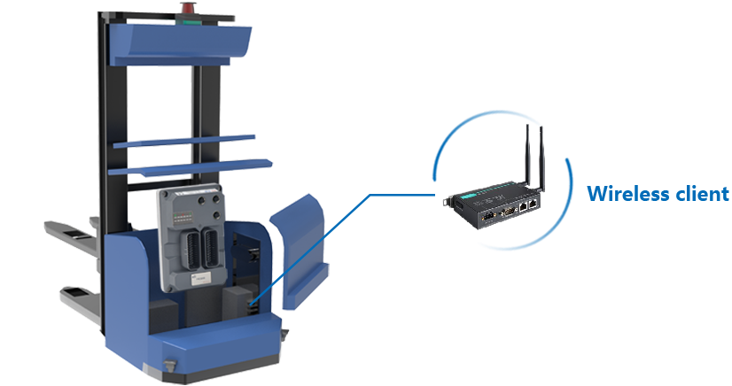 Solutions-KC Robots website
