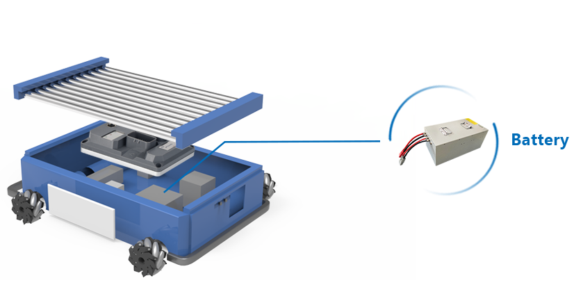 Solutions-KC Robots website