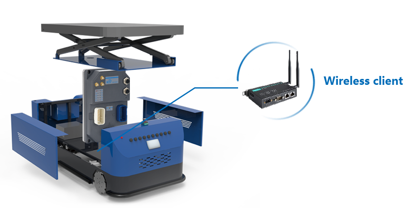 Solutions-KC Robots website