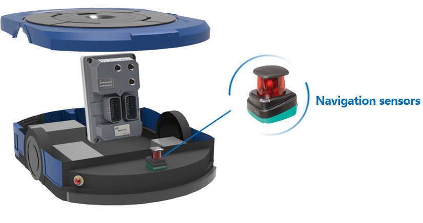 Solutions-KC Robots website