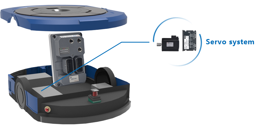 Solutions-KC Robots website