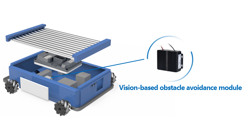 Solutions-KC Robots website