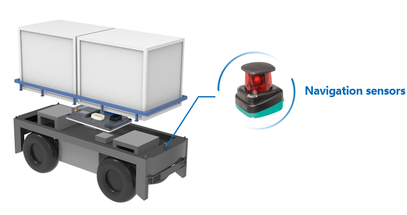 Solutions-KC Robots website