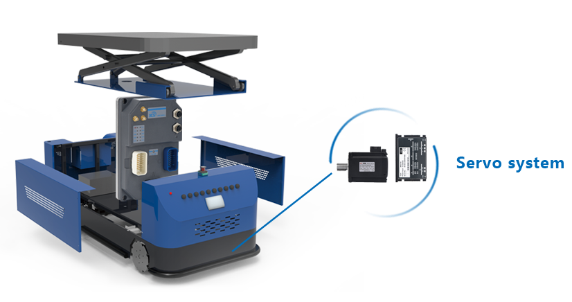 Solutions-KC Robots website