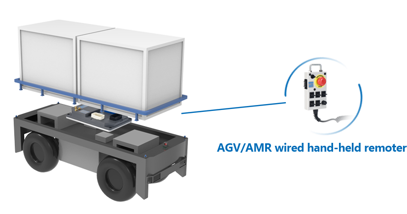 Solutions-KC Robots website