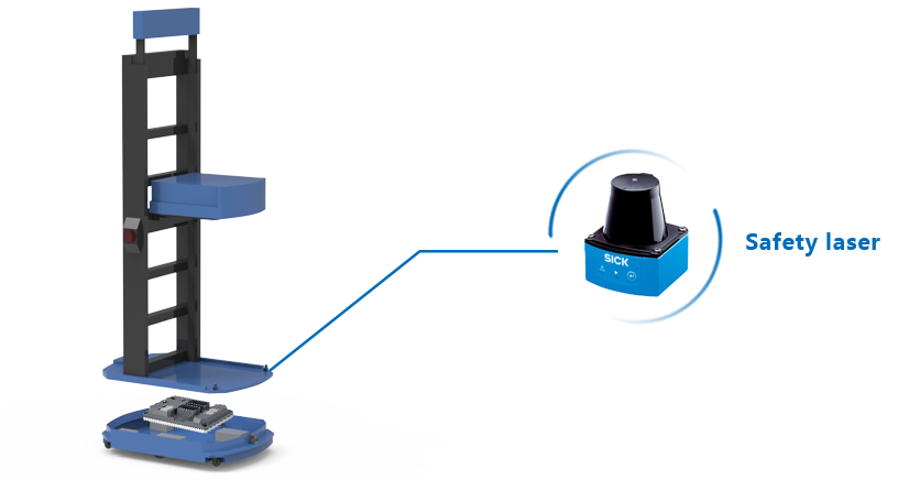 Solutions-KC Robots website