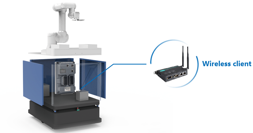 Solutions-KC Robots website