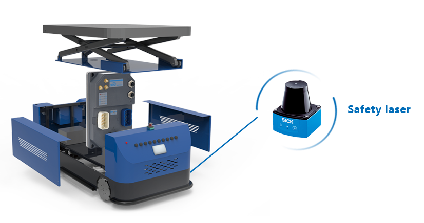 Solutions-KC Robots website