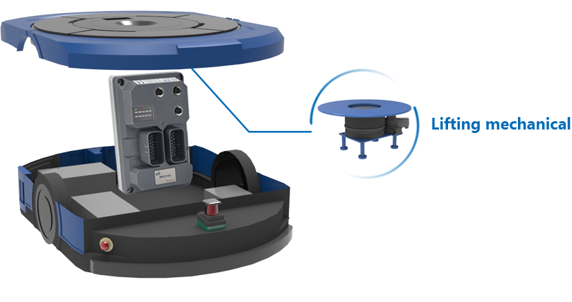 Solutions-KC Robots website
