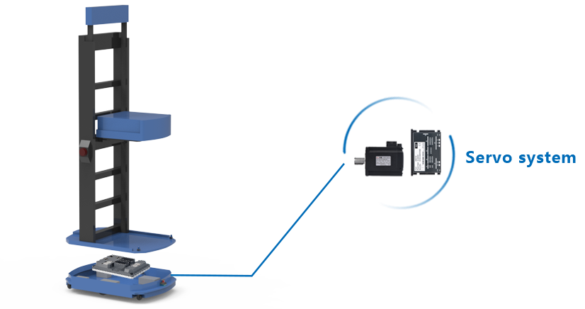 Solutions-KC Robots website