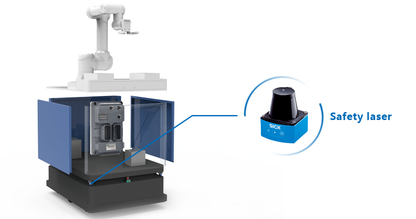 Solutions-KC Robots website